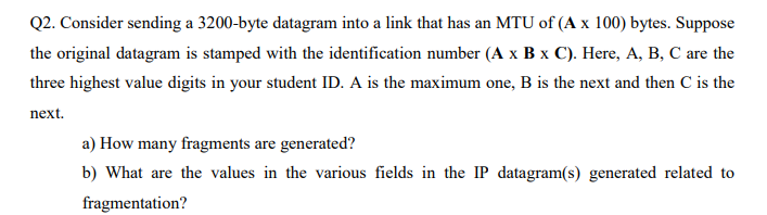 Solved Q2. Consider sending a 3200-byte datagram into a link | Chegg.com