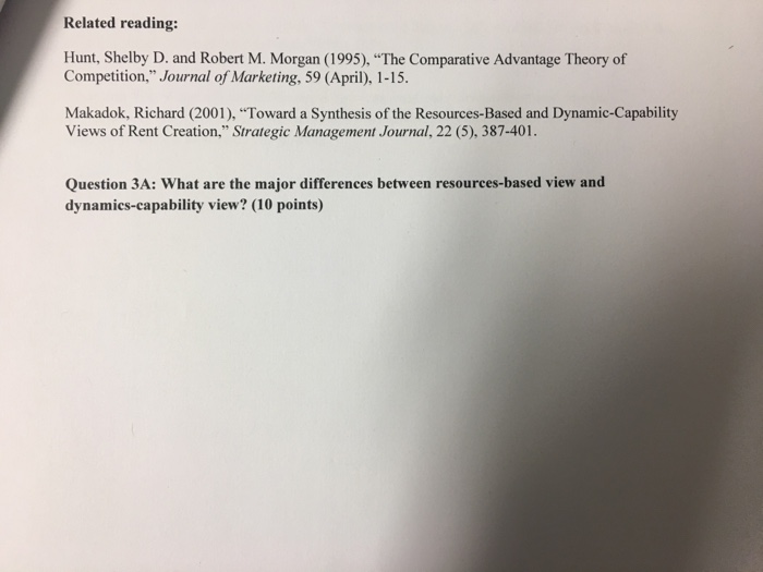 Solved Related reading: Competition," Journal of Marketing, | Chegg.com