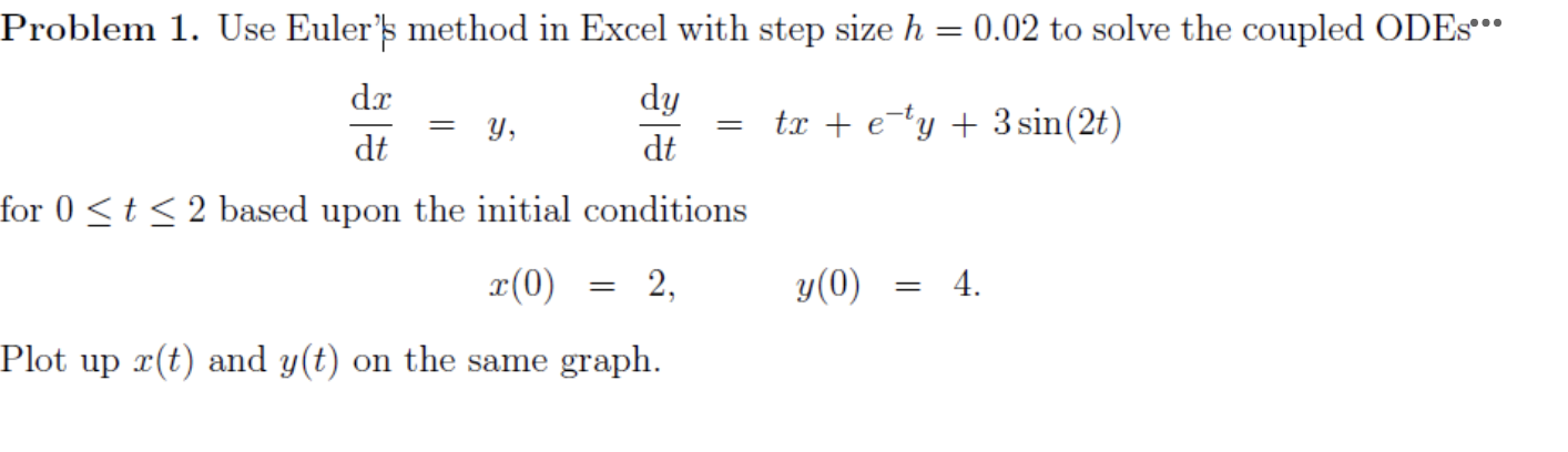Solved Problem 1. Use Euler's method in Excel with step size | Chegg.com