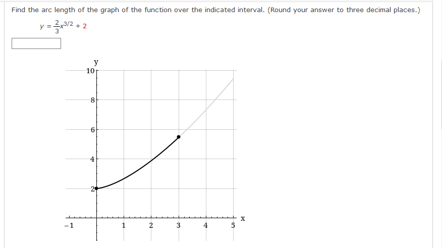 Solved Find the arc length of the graph of the function over | Chegg.com