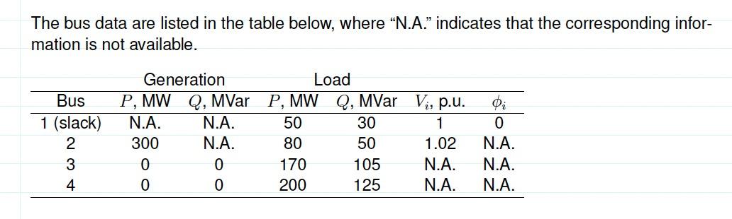 Solved Base values for the system are 100 MVA and 230 kV. | Chegg.com