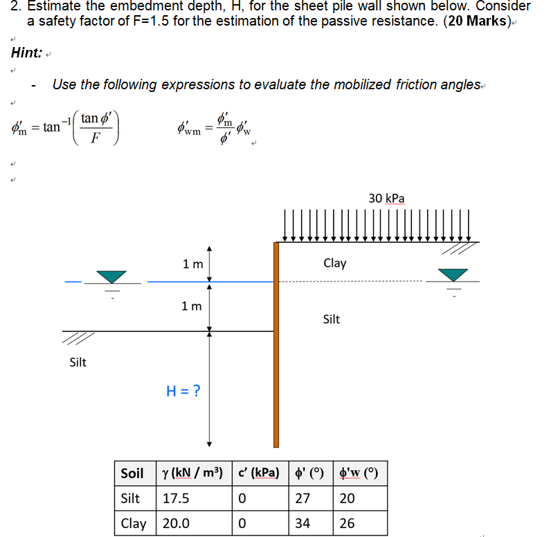 2. Estimate the embedment depth, H, for the sheet | Chegg.com