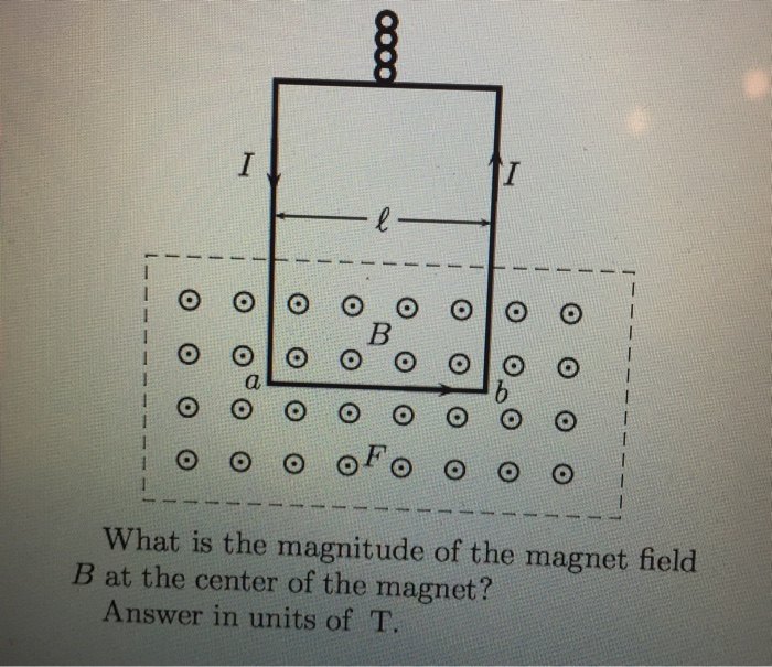 Solved A rectangular loop of wire hangs vertically as shown | Chegg.com