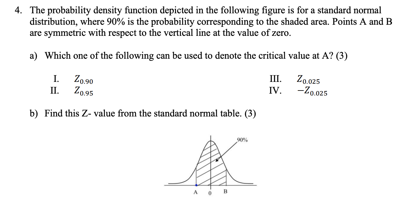 Solved 4. The probability density function depicted in the | Chegg.com