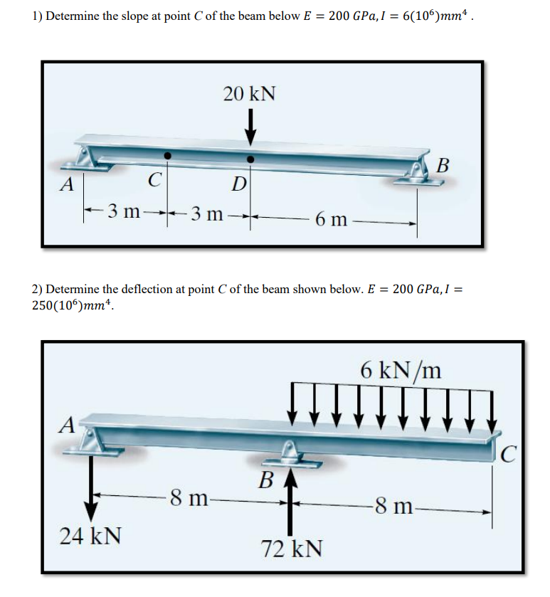 Solved 1) Determine the slope at point of the beam below E = | Chegg.com