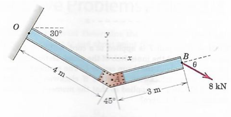 Solved he V-shaped beam shown has a fixed support at O, and | Chegg.com