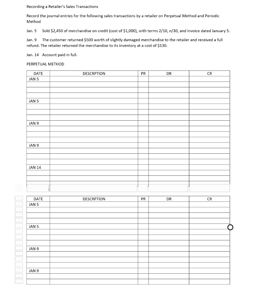 Solved Recording a Retailer's Sales Transactions Record the | Chegg.com