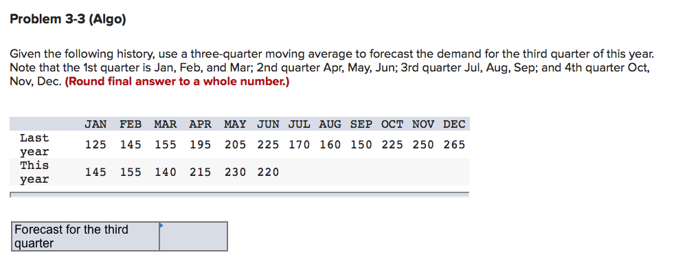 Solved Problem 3-3 (Algo) Given the following history, use a | Chegg.com