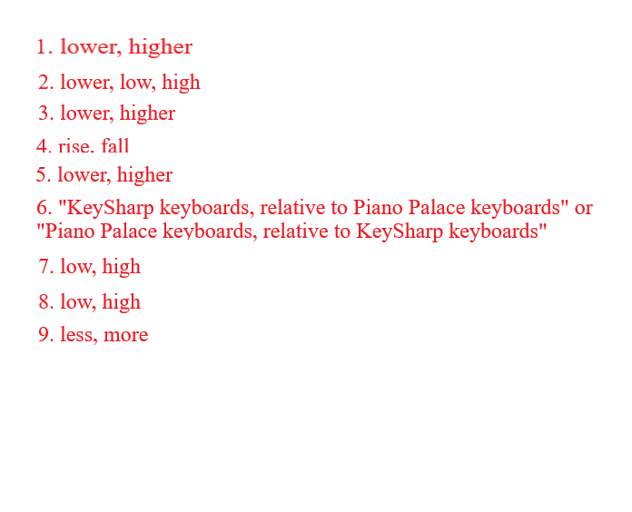 Solved Piano Palace Co. produces electronic keyboards in the | Chegg.com