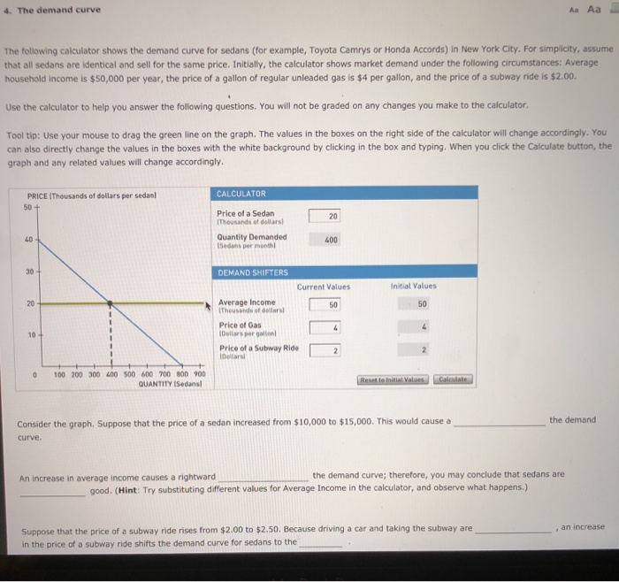 Solved 4. The demand curve The following calculator shows | Chegg.com