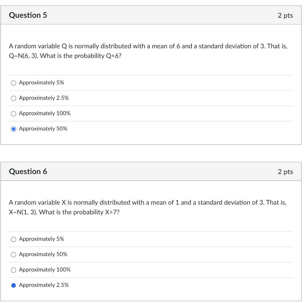 Solved A random variable Q is normally distributed with a | Chegg.com