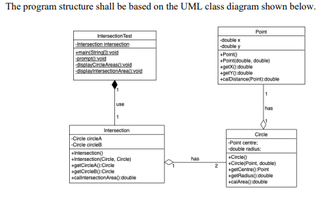 Solved OBJECTIVE Design and implement a java program to | Chegg.com