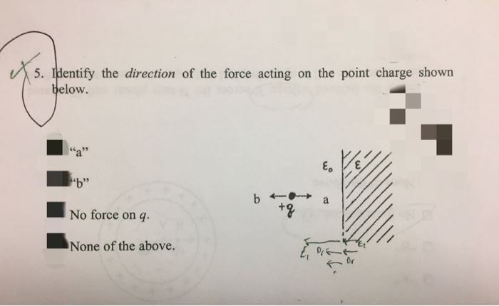 Solved 5. Identify the direction of the force acting on the | Chegg.com