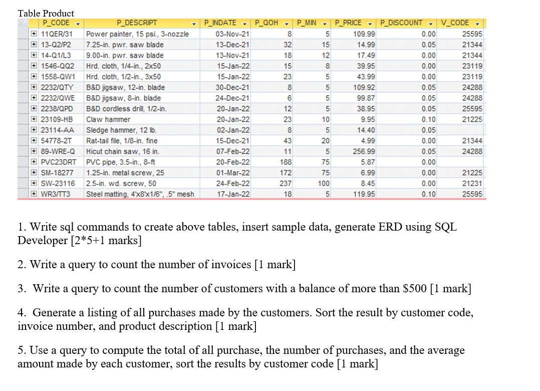 Solved Assignment \#0 - Review SQL Due Date: Midnight of | Chegg.com