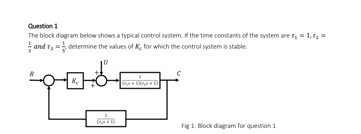 Solved Question 1 The block diagram below shows a typical | Chegg.com