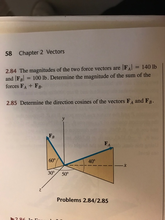 Solved 58 Chapter 2 Vectors 2.84 The magnitudes of the two | Chegg.com