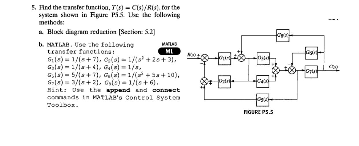 Solved 5. Find the transfer function, T(s)=C(s)/R(s), for | Chegg.com