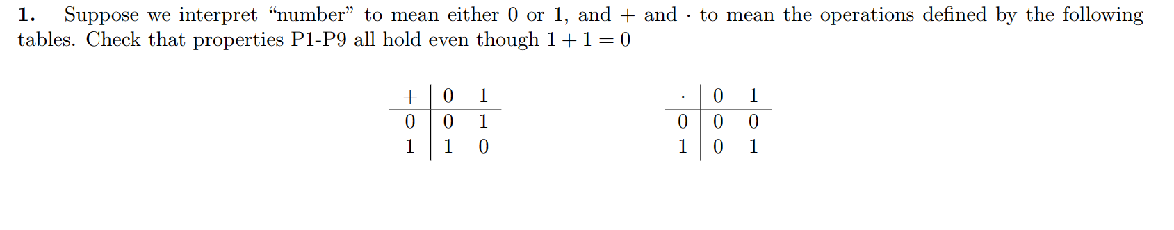 Solved 1 Suppose We Interpret Number To Mean Either 0 Or