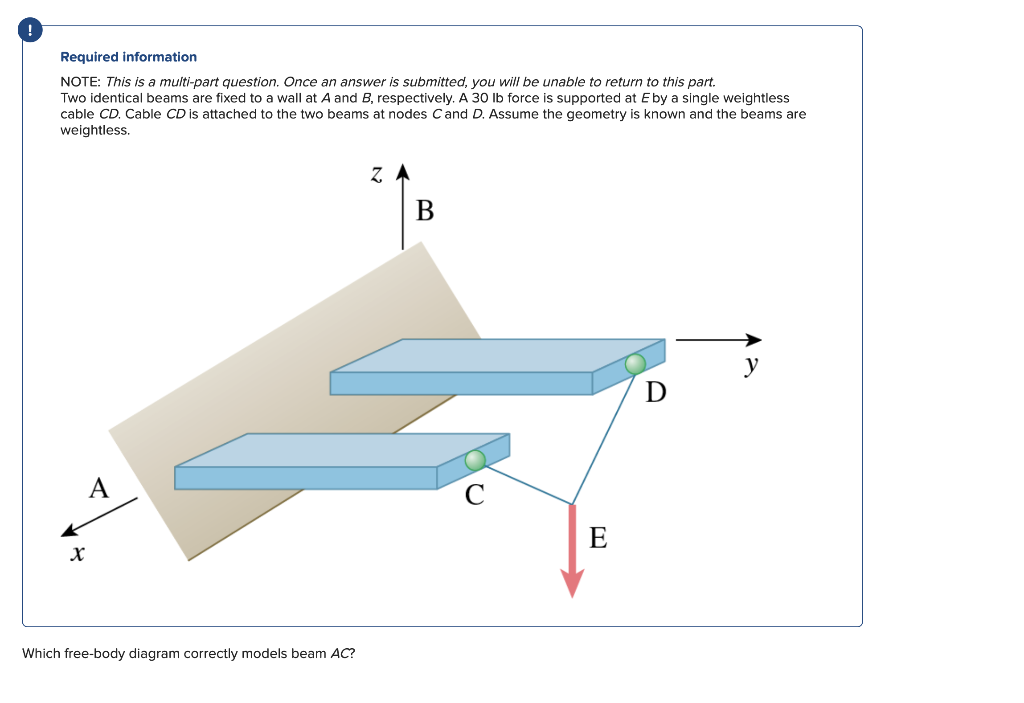 Solved NOTE: This is a multi-part question. Once an answer | Chegg.com