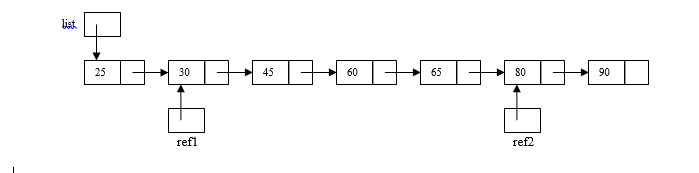 Solved In the diagram a reference is indicated by an arrow. | Chegg.com