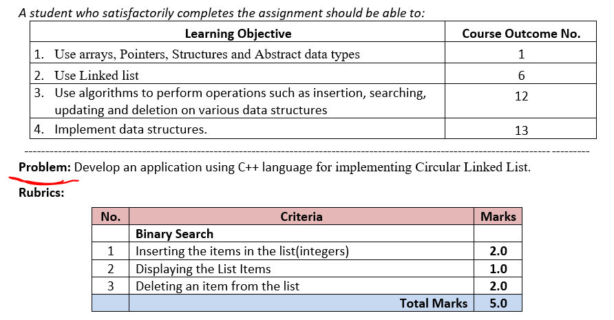 Solved Course Outcome No. 1 A student who satisfactorily | Chegg.com