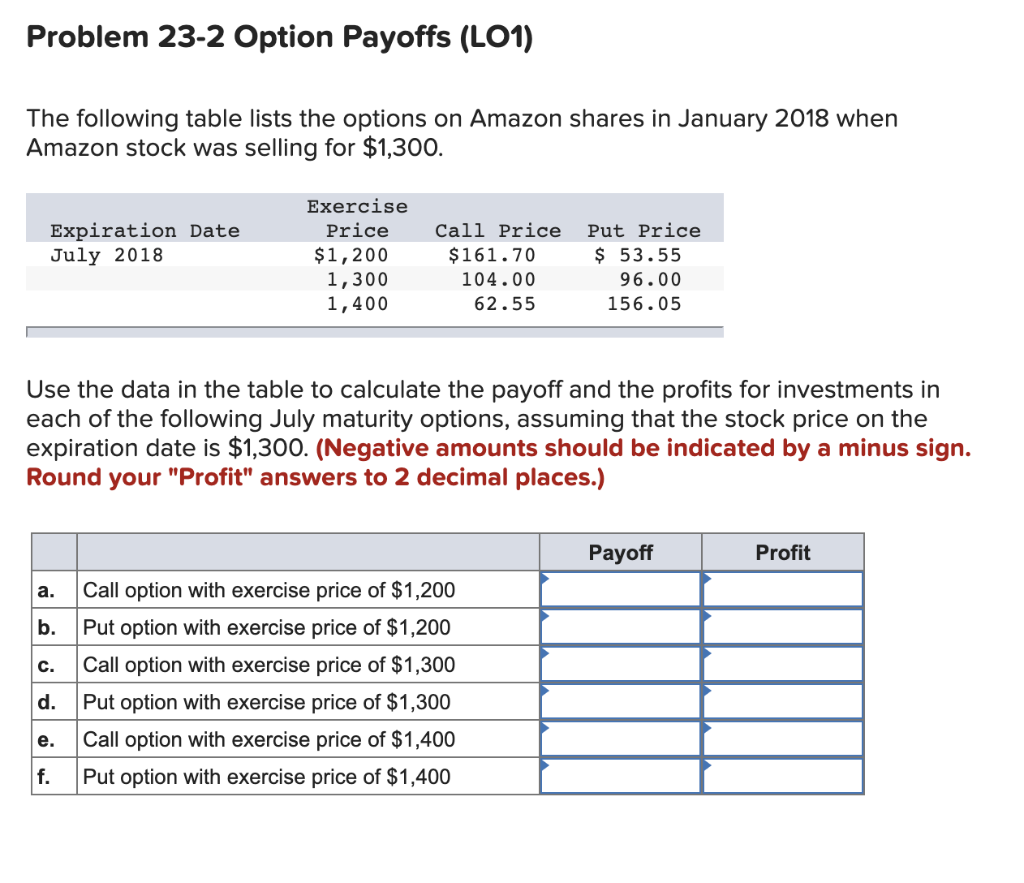 Solved Problem 23-2 Option Payoffs (LO1) The following table | Chegg.com