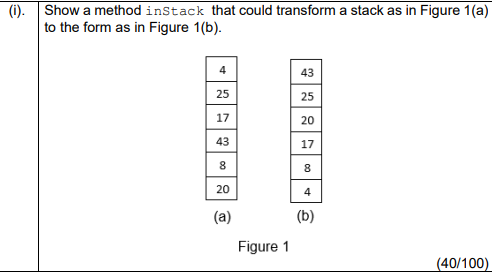 Solved (i). Show a method inStack that could transform a | Chegg.com