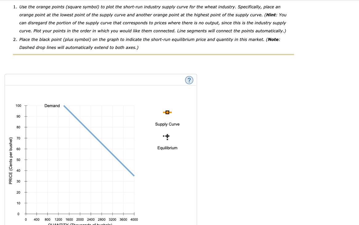 Solved 1. Use the orange points (square symbol) to plot | Chegg.com