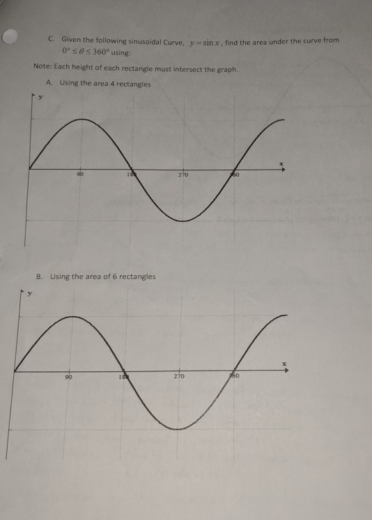 Solved C. Given the following sinusoidal Curve, y-sin x, | Chegg.com