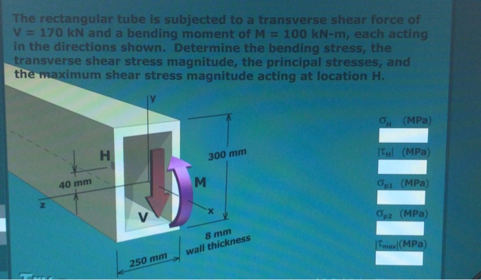 Solved The rectangular tube is subjected to a transverse | Chegg.com
