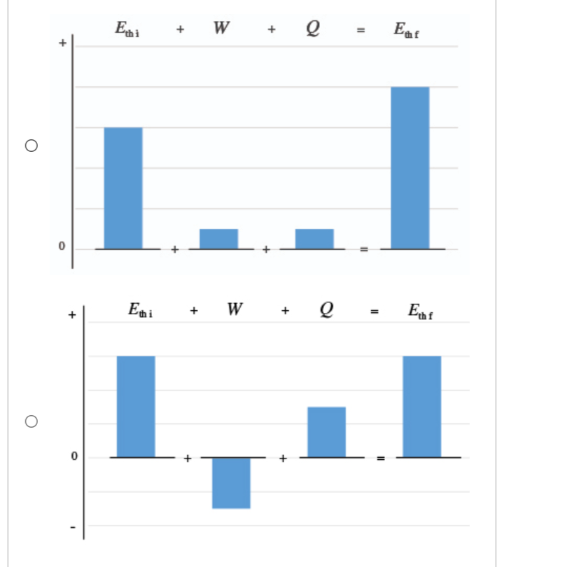 Solved Part A Select the correct first-law bar chart for the | Chegg.com