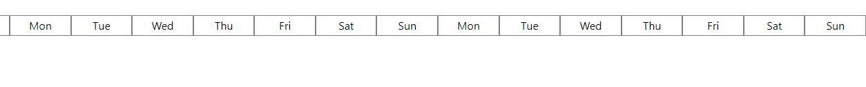 Solved Aspnet Mvc Vs 2019how To Add Another Row At The 
