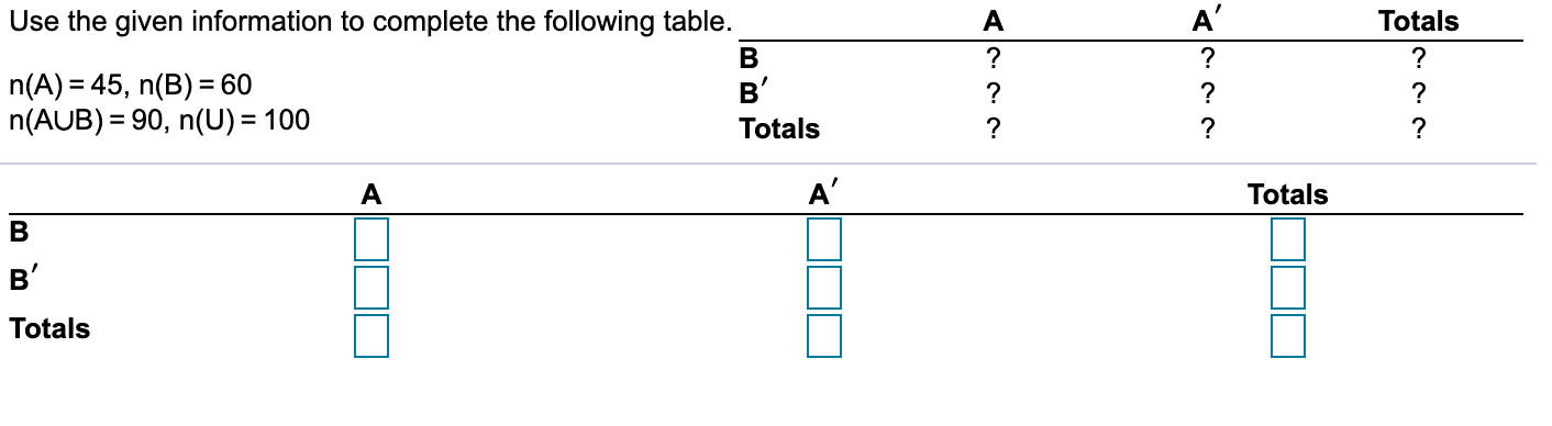 Solved Use the given information to complete the following | Chegg.com