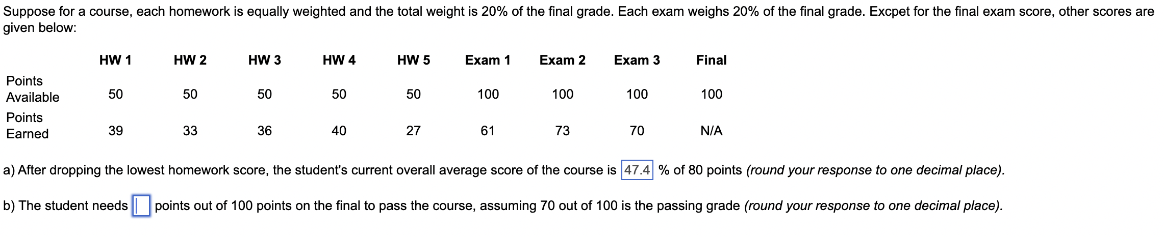 Solved Suppose for a course, each homework is equally | Chegg.com