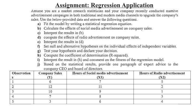 Solved Assignment: Regression Application Assume you are a | Chegg.com