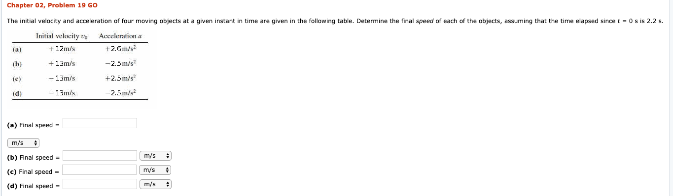 Solved Chapter 02, Problem 19 GO The initial velocity and | Chegg.com