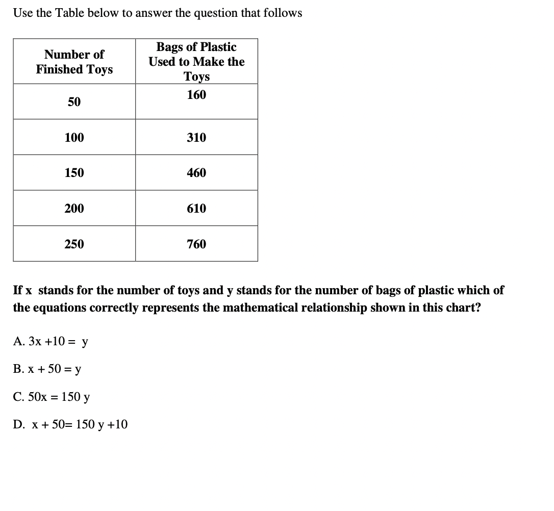 Solved Use the Table below to answer the question that | Chegg.com