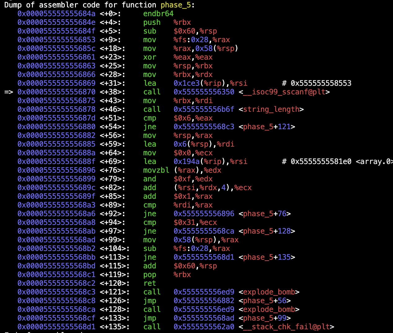I am trying to defuse phase 6 ﻿of the binary bomb. | Chegg.com