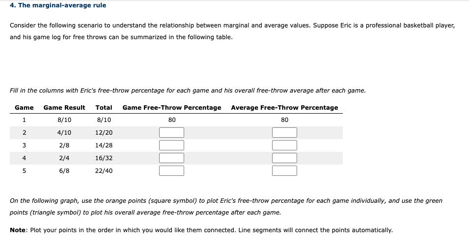 Solved and his game log for free throws can be summarized in | Chegg.com