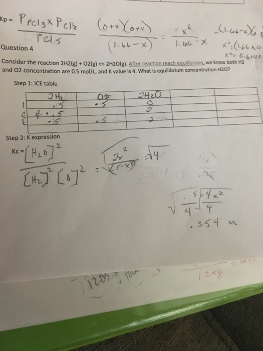 Solved Consider the reaction 2H_2(g) + O2(g) doubleheadarrow | Chegg.com