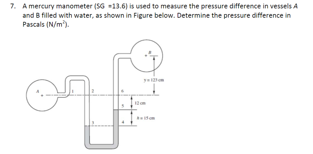 Solved A mercury manometer ( \\( S G=13.6 \\) ) is used to | Chegg.com