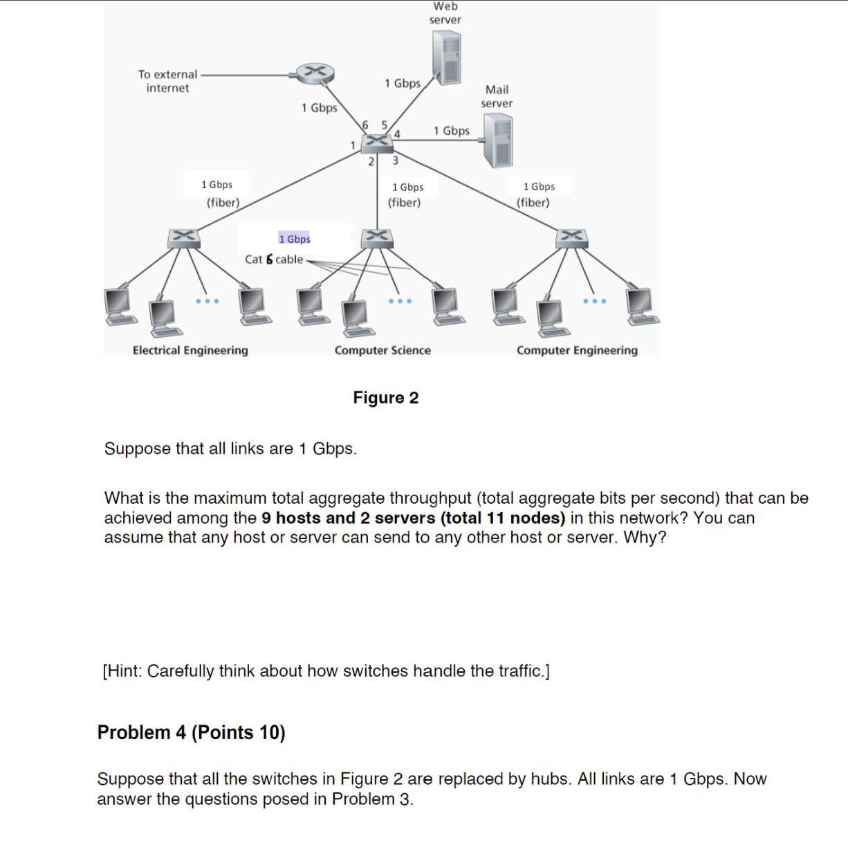 Solved Figure 2 Suppose that all links are 1Gbps. What is | Chegg.com