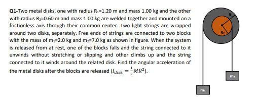 Solved Q1-Two metal disks, one with radius Ri=1.20 m and | Chegg.com