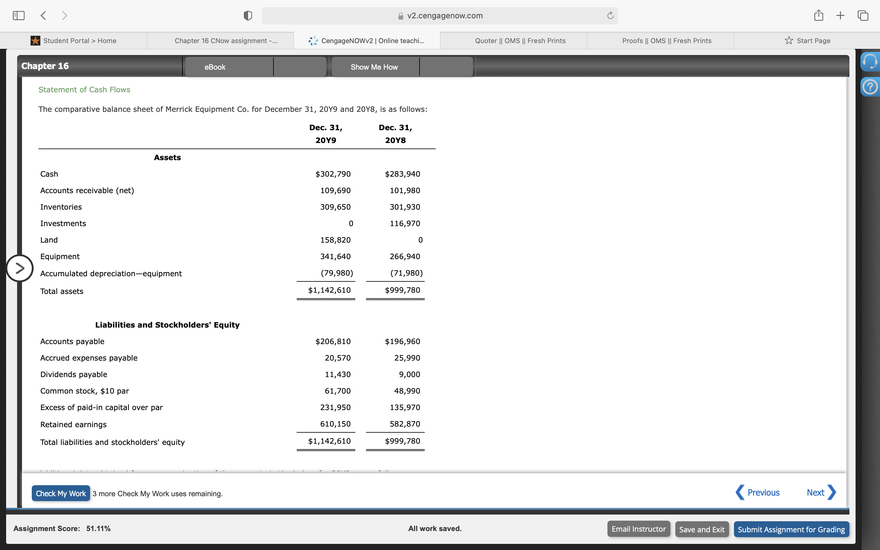 Solved Statement of Cash Flows The comparative balance sheet | Chegg.com