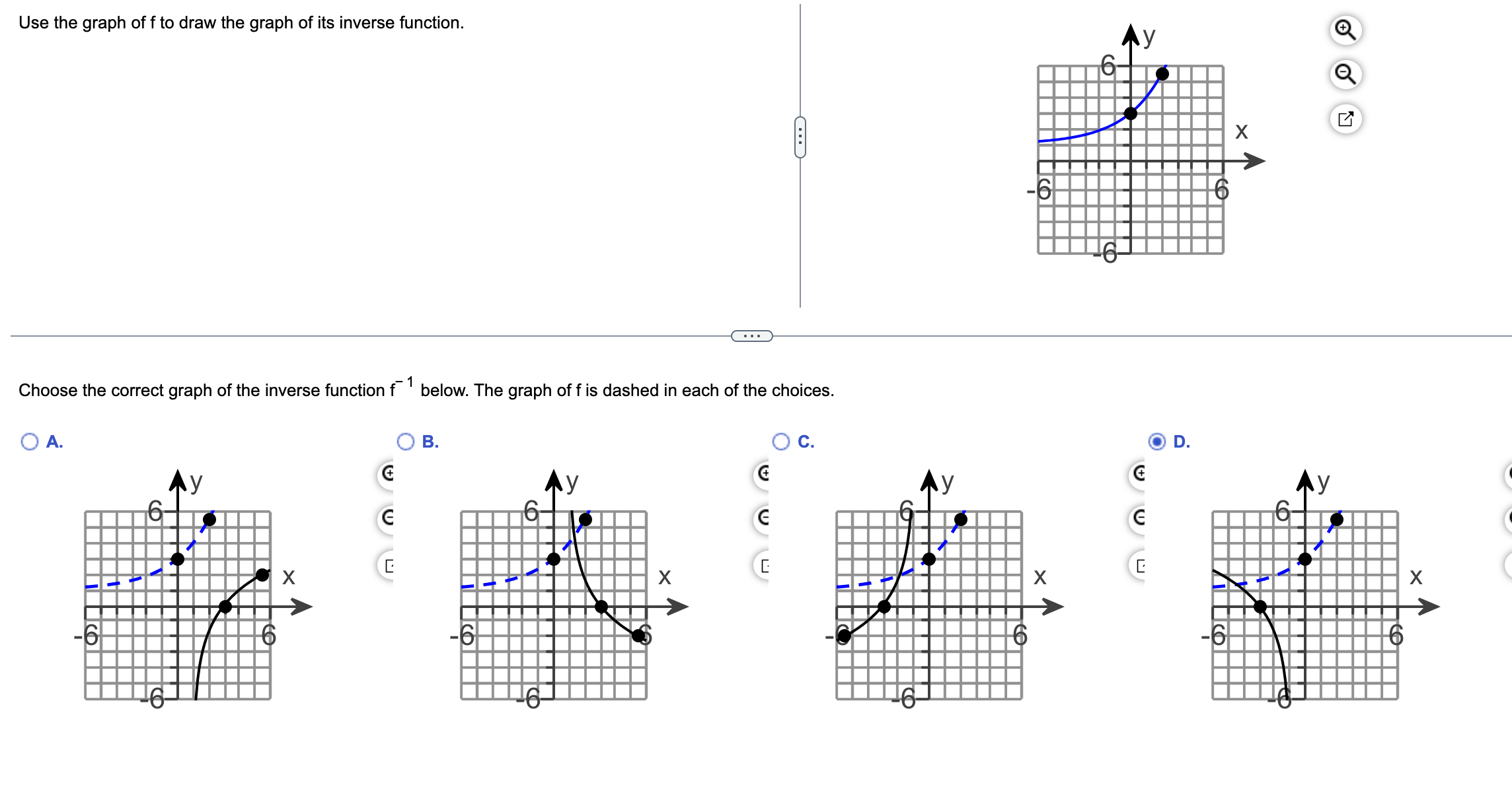 Solved Use the graph of f ﻿to draw the graph of its inverse | Chegg.com