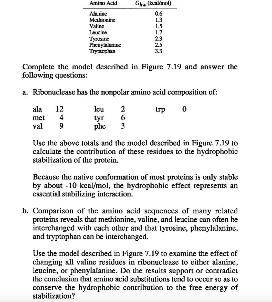 Complete the model described in Figure 7.19 and | Chegg.com