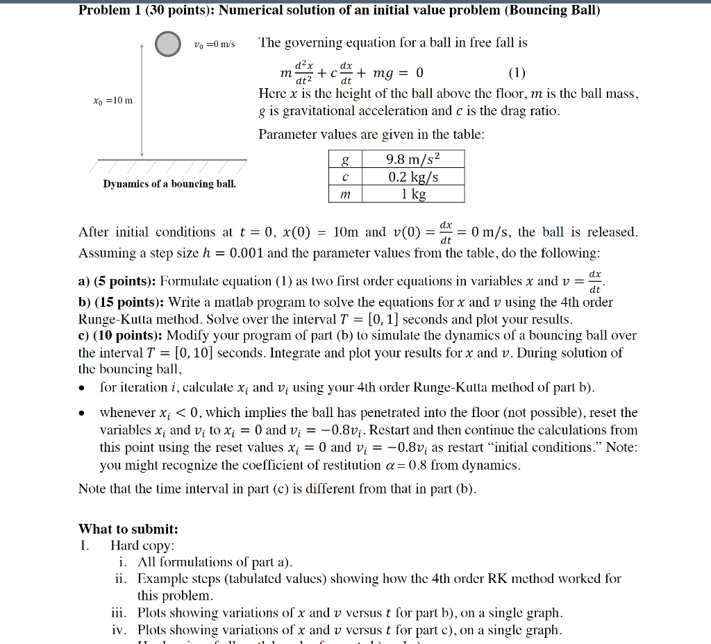 Problem 1 (30 points): Numerical solution of an | Chegg.com