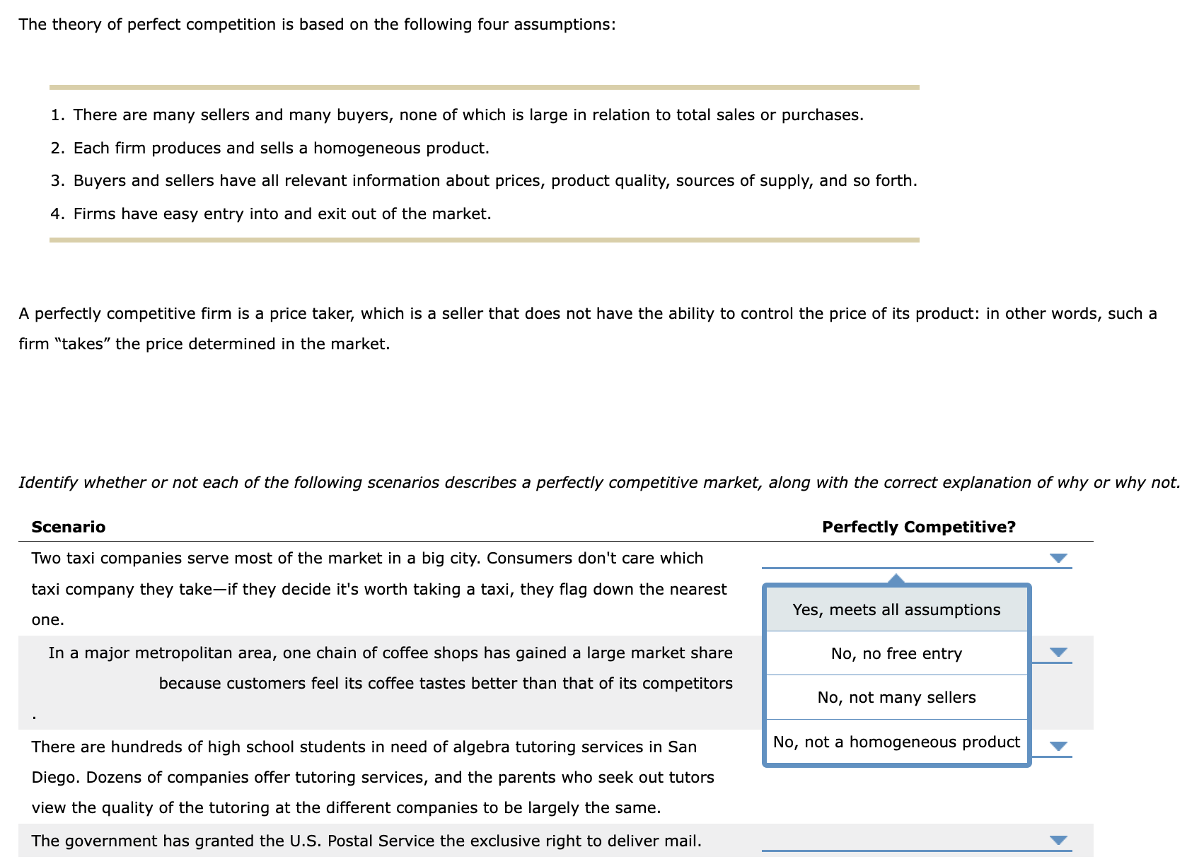 The theory of perfect competition is based on the | Chegg.com