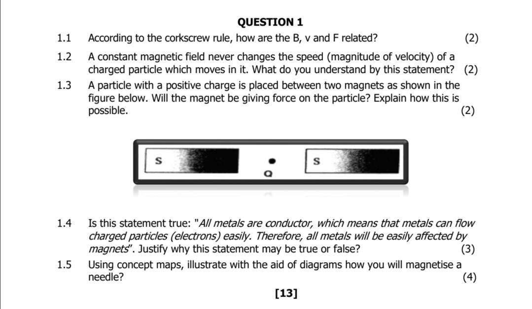 QUESTION 1 1.1 According to the corkscrew rule, how | Chegg.com