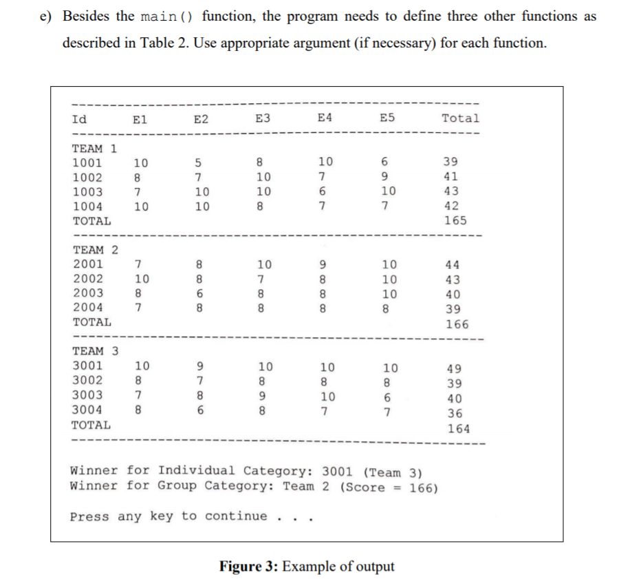 Solved A tele match event has been held in a primary school. | Chegg.com